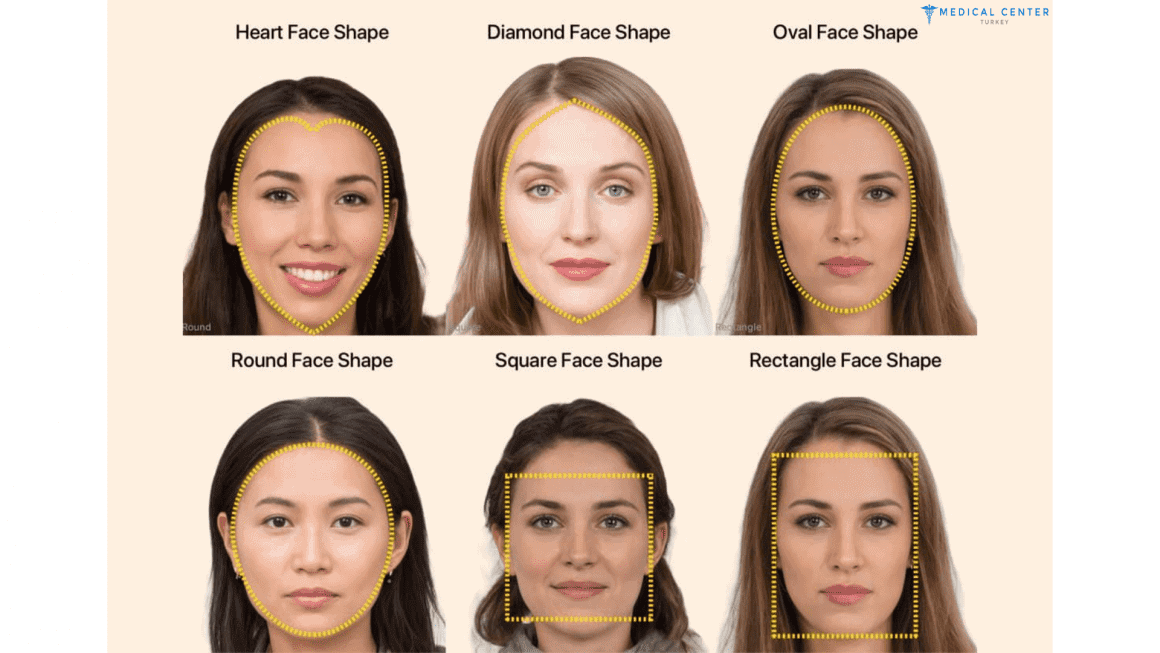 Natural Nose Job in Turkey - Medical Center Turkey