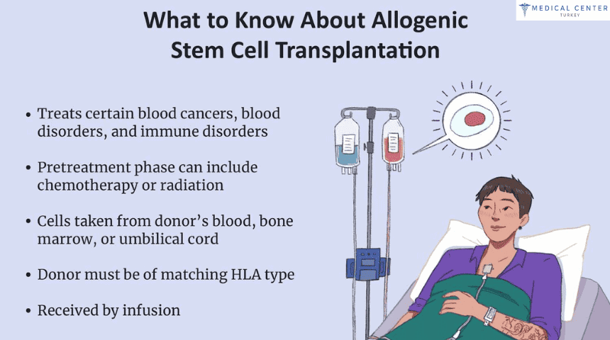 How Long is Bone Marrow Transplant? - MCT