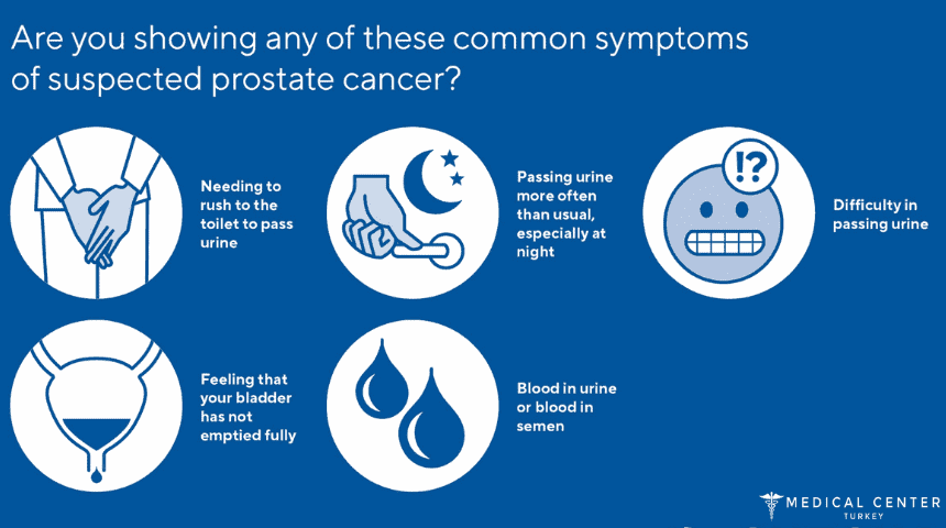 Metastatic Prostate Cancer: All You Need to Know - MCT