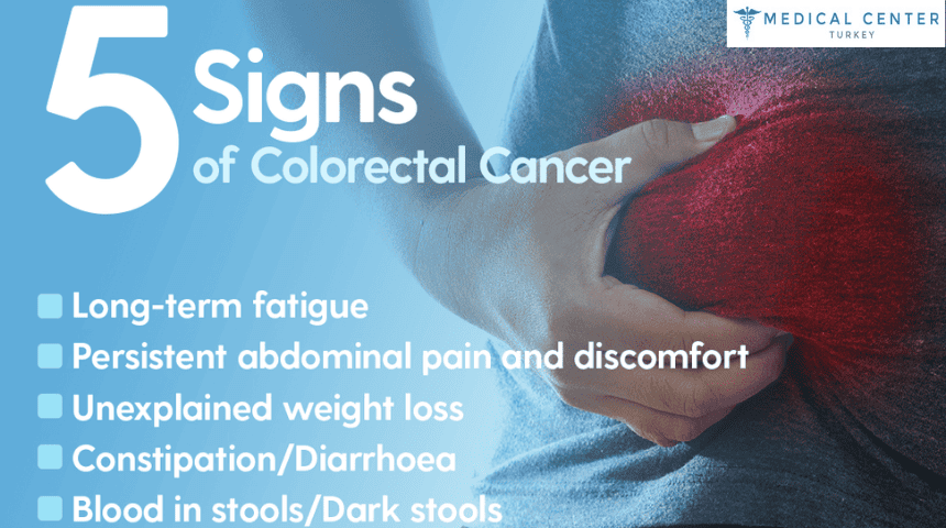 Removal of Colon Cancer - MCT